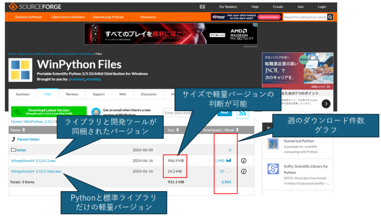 WinPythonの概要と簡単インストール手順 | 趣味や仕事でサクッと使えるPython Tips玉手箱